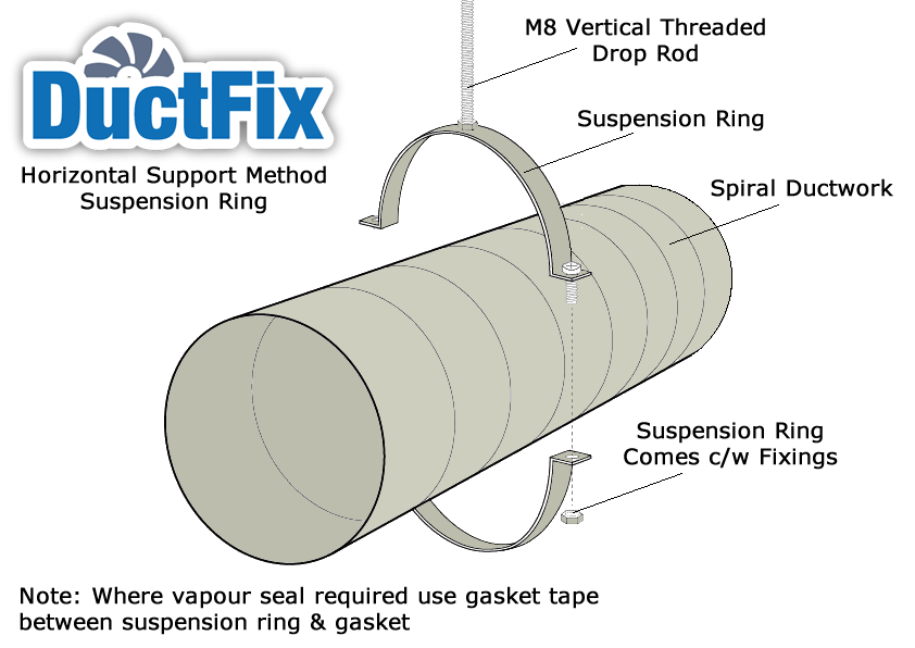 Installation Advice - DuctFix